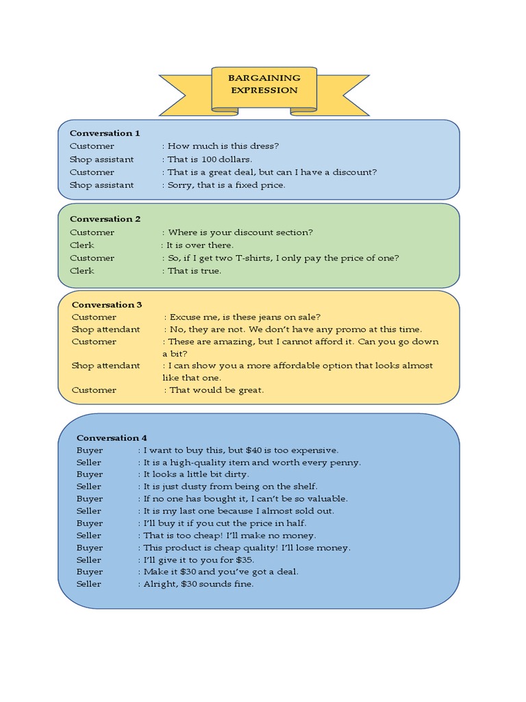 Negotiation Strategies: Analyzing Conversations Between Buyers and ...