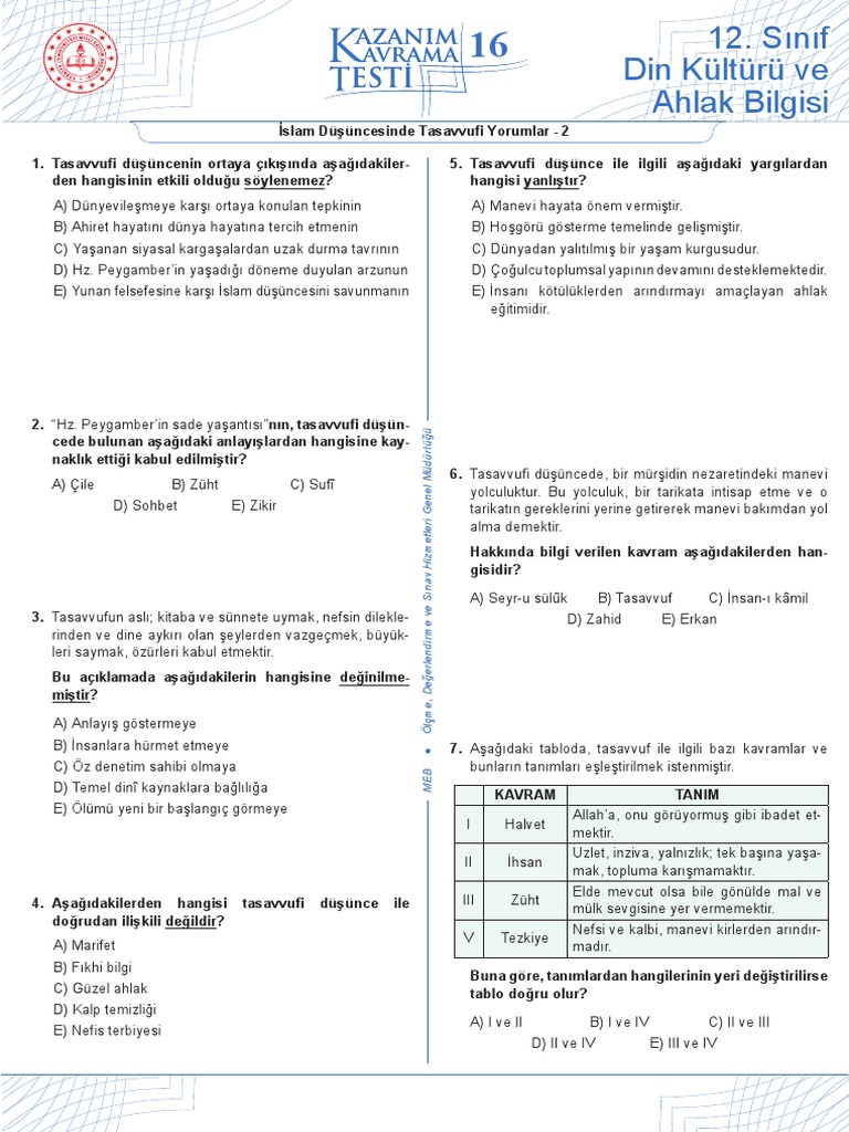 12.sınıf Din 1 | PDF