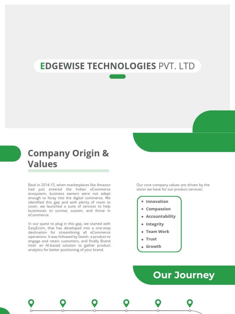 EasyEcom Corporate Deck PDF | PDF | E Commerce | Information Technology
