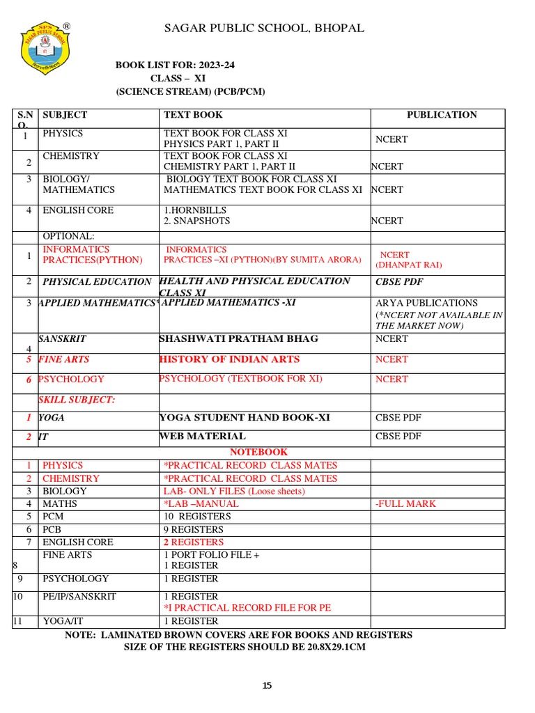 Class 11 Science | PDF | Textbook | Science
