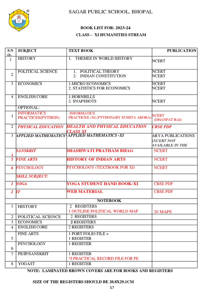 class-11-humanities | PDF