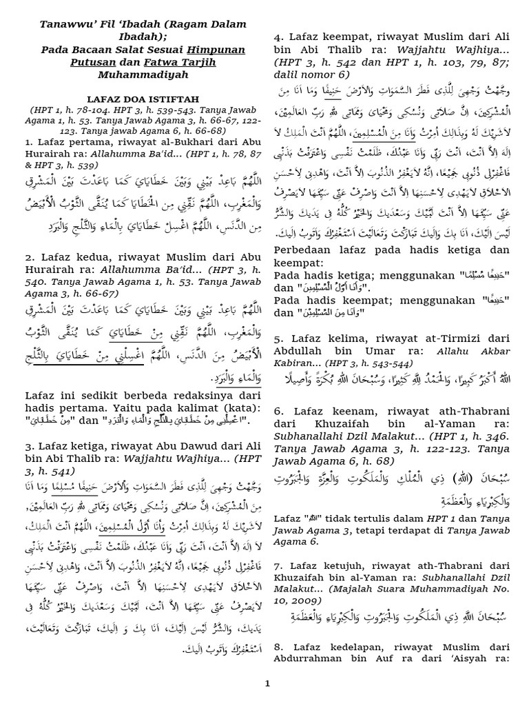 Tanawwu Fil Ibadah (Ragam Bacaan Salat) | PDF