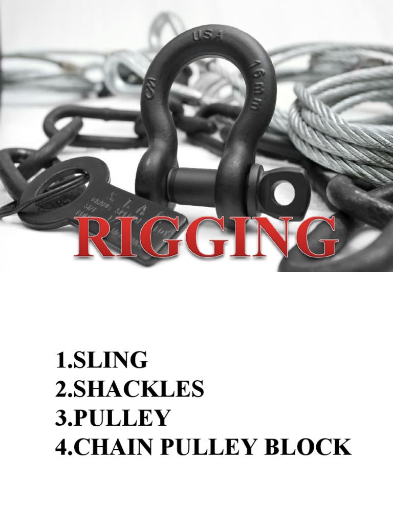 Wire Rope Rigging Basics