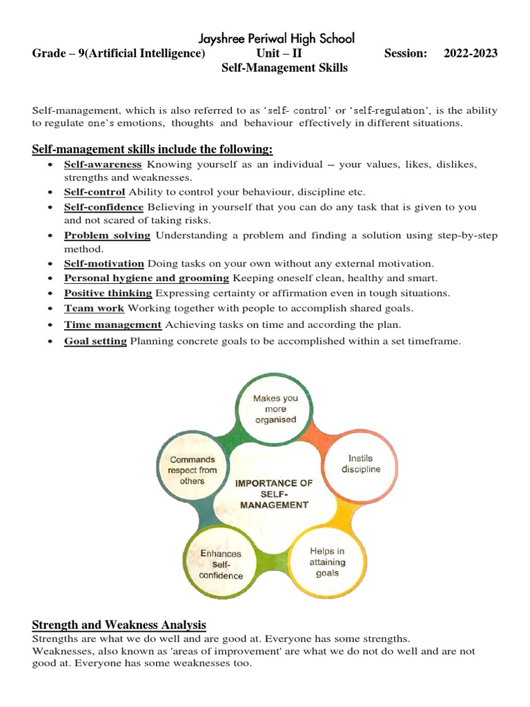 Handout On Self MGMT | PDF | Disciplines | Behavior Modification