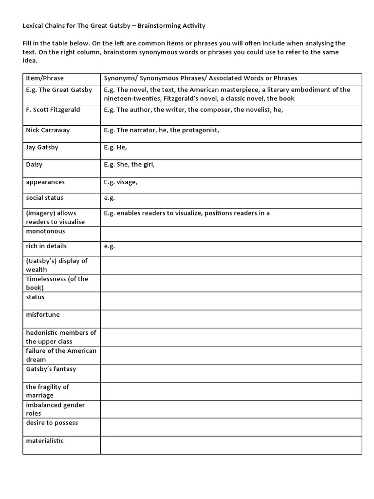 The Great Gatsby Lexical Chains Brainstorm | PDF