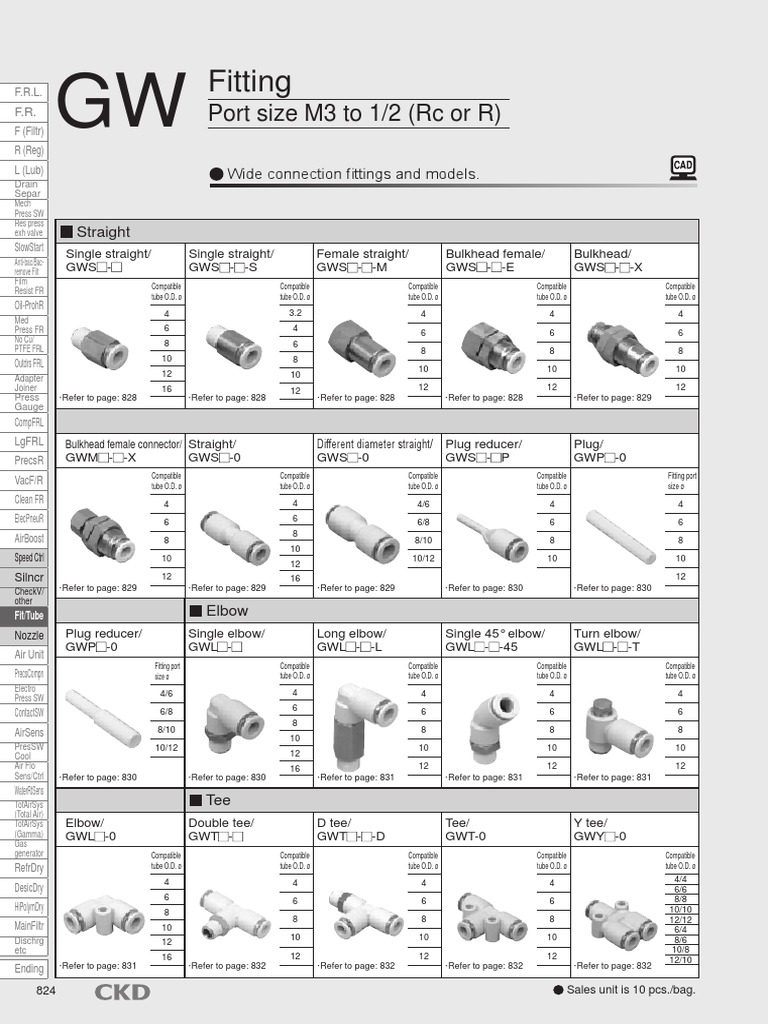 GW Series Specifications・How to order・Dimensions(0.5MB) | PDF | Pipe (Fluid Conveyance) | Gas ...