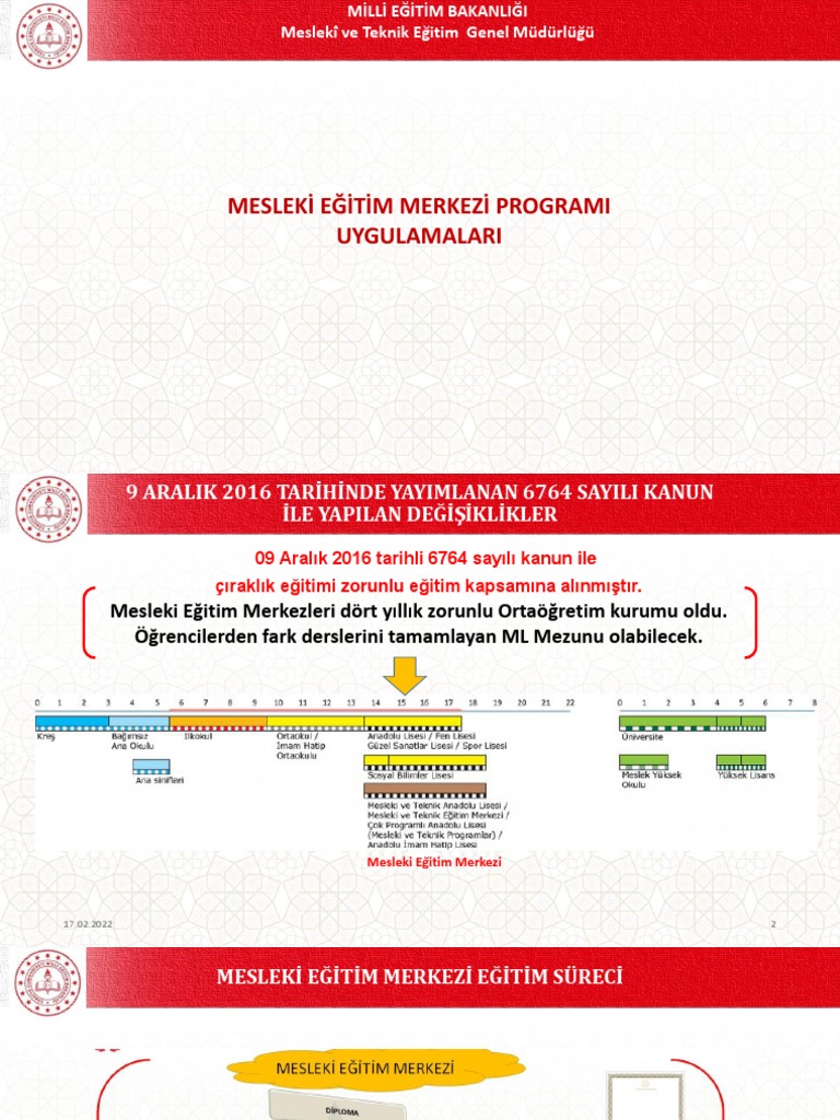 Mesleki Egitim Merkezi - 62166c64d0a81 | PDF