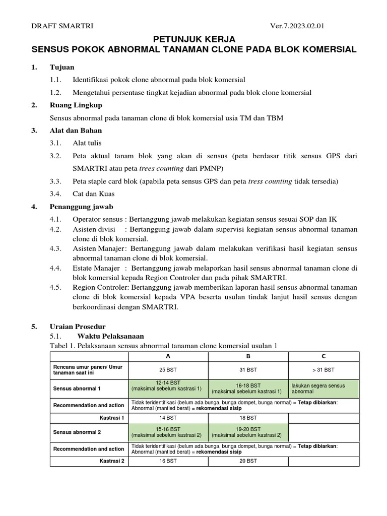 Petunjuk Pelaksanaan Sensus Abnormal Blok Komersil V7 2023 02 24 Rev 01 | PDF