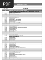 CP 12-2 Checklist - Loading and Unloading | PDF | Cargo | Trailer (Vehicle)