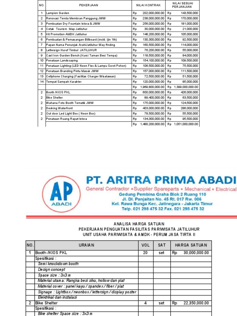 Matrix Percepatan | PDF | Materials