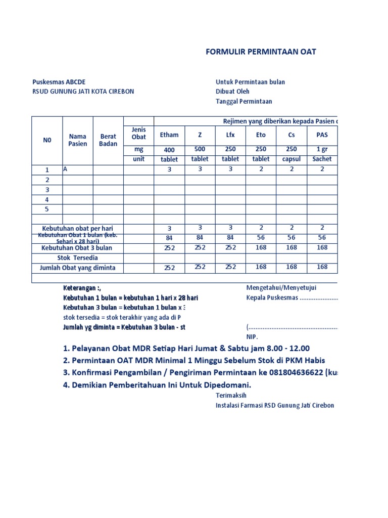 FORM PERMINTAAN DAN CATATAN HARIAN OBAT | PDF