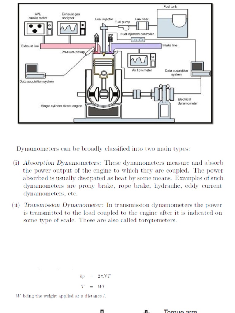 IC Engine - Dynamometer | PDF | Electricity | Mechanical Engineering