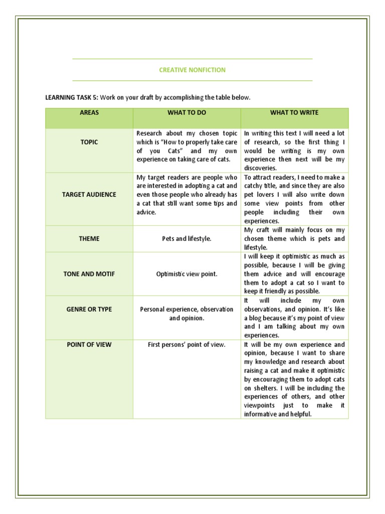 612a12baa2de8 Creative Non Fiction Make Your Own | PDF | Experience | Cats