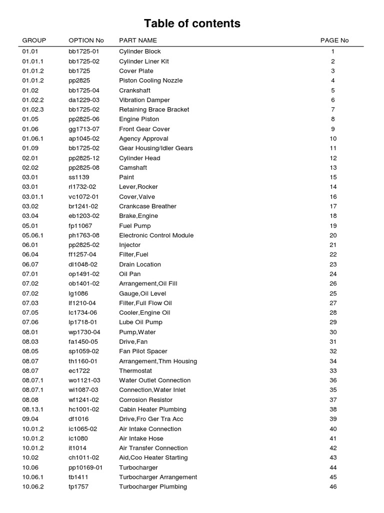 Engine Parts Catalog Overview | PDF | Manufactured Goods ...