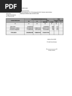 Form Contoh Perhitungan TKDN (KemenPerin) Ok | PDF