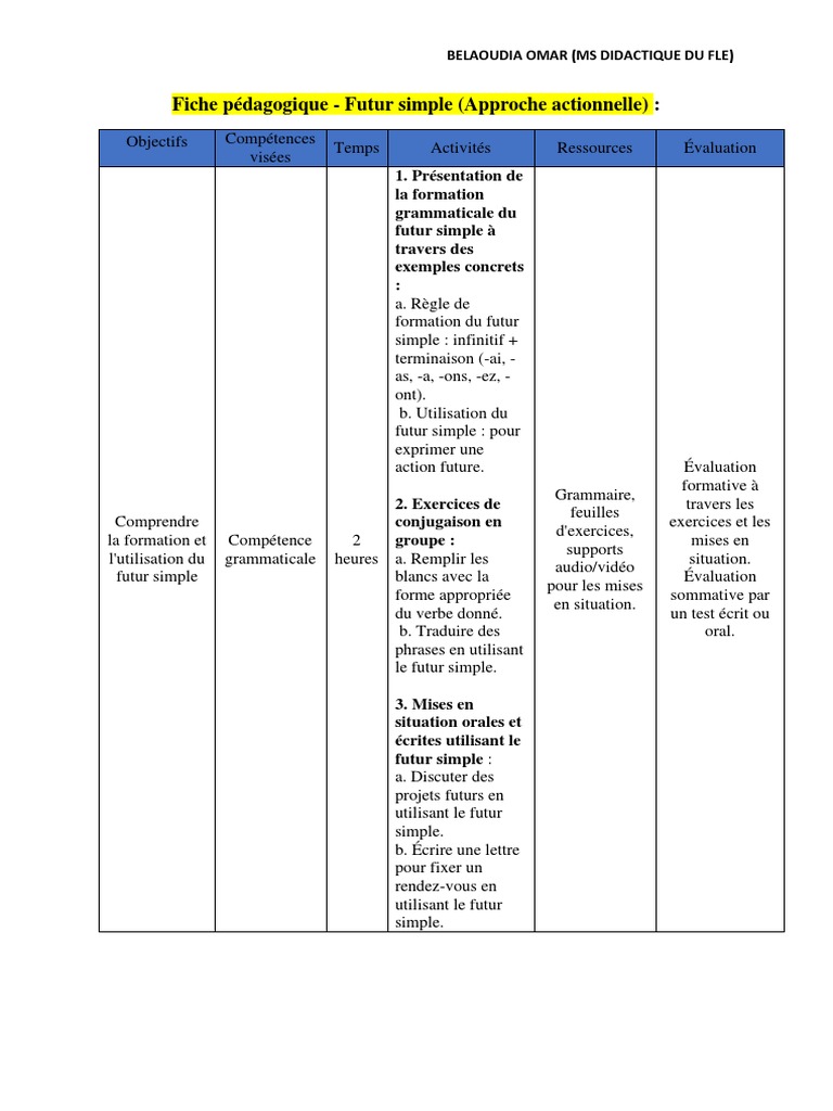 Fiche Pédagogique : Futur Simple FLE | PDF | Verbe | Grammaire