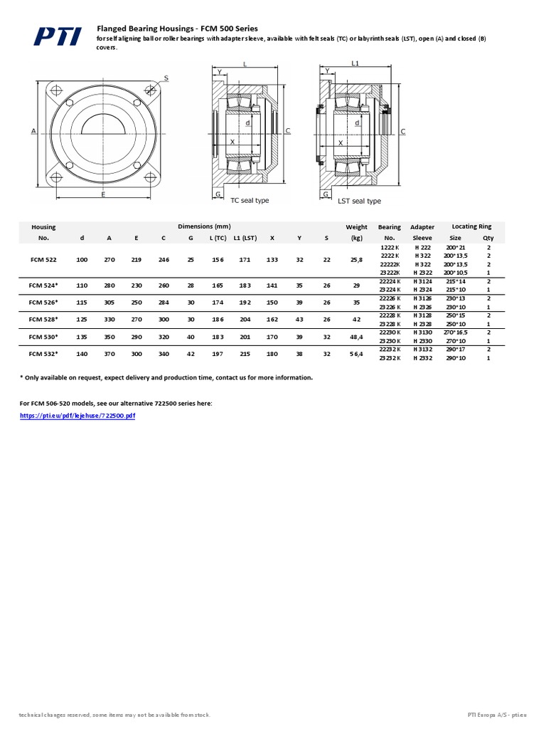 Flanged Bearing Housings - FCM 500 Series | PDF | Manufactured Goods ...