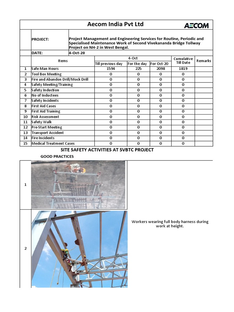 Aecom India PVT LTD | PDF