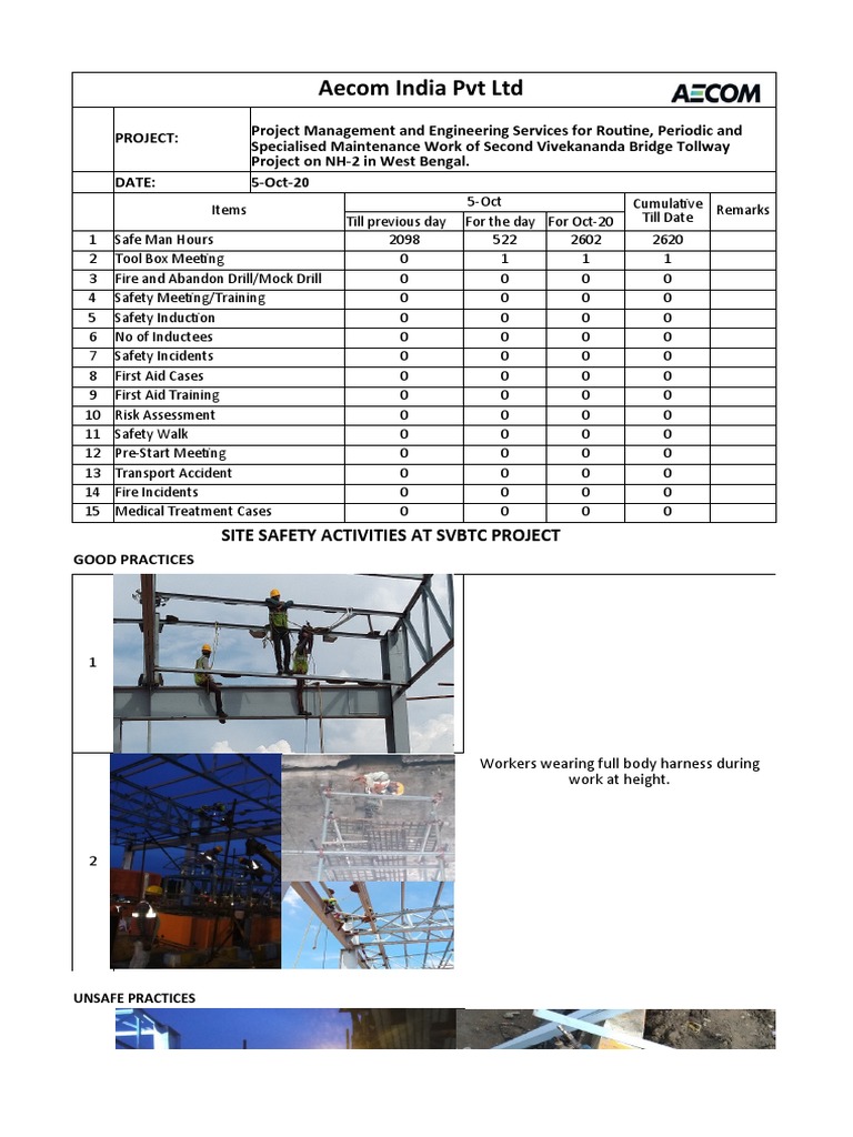 Aecom India PVT LTD | PDF