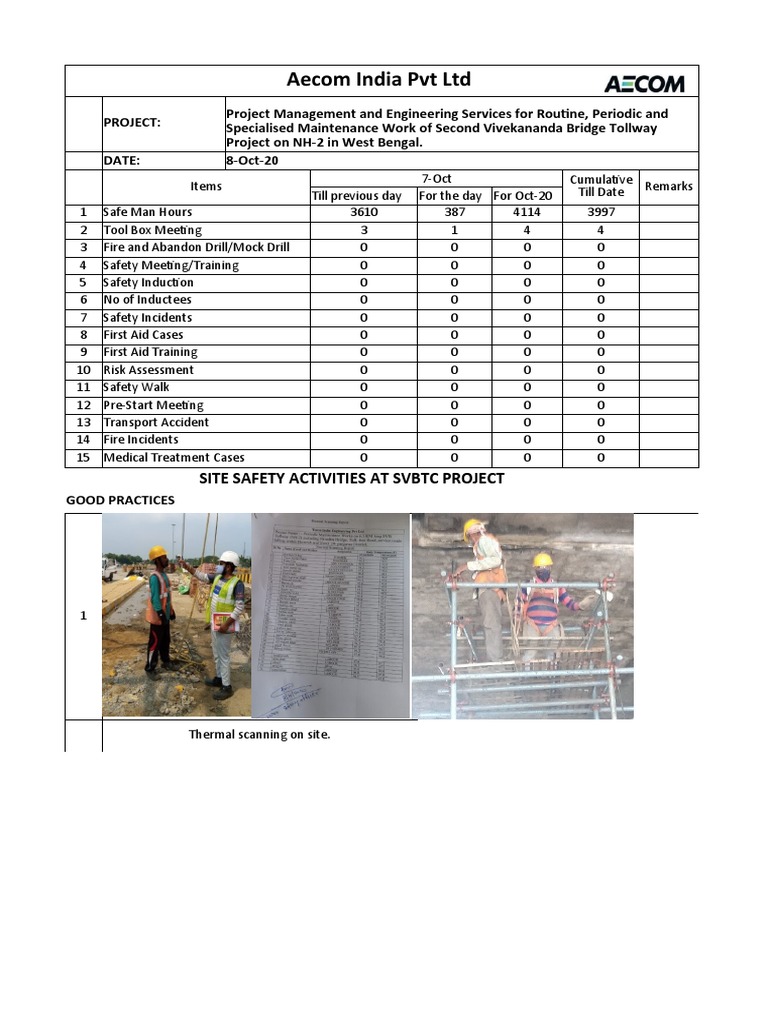 Aecom India PVT LTD | PDF