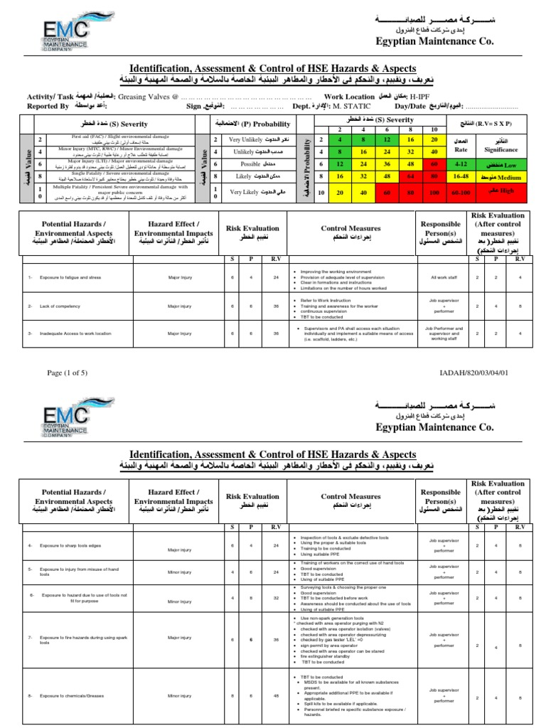 Greasing Valves | PDF