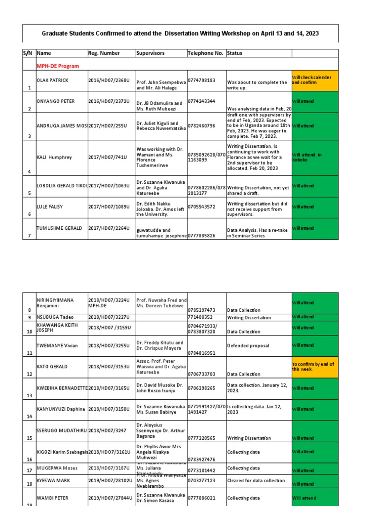 MPH-DE Program | PDF | Information Science | Data
