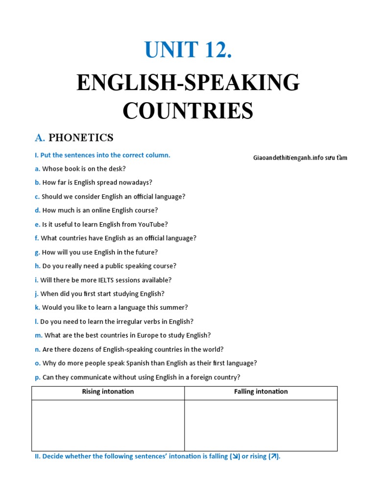 Unit 12. English-Speaking Countries | PDF | English Language | United ...