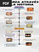 La Danza en La Prehistoria | PDF | Paleolítico | Homo Sapiens