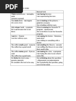 Complete List of Linking Words | PDF | Language Arts & Discipline
