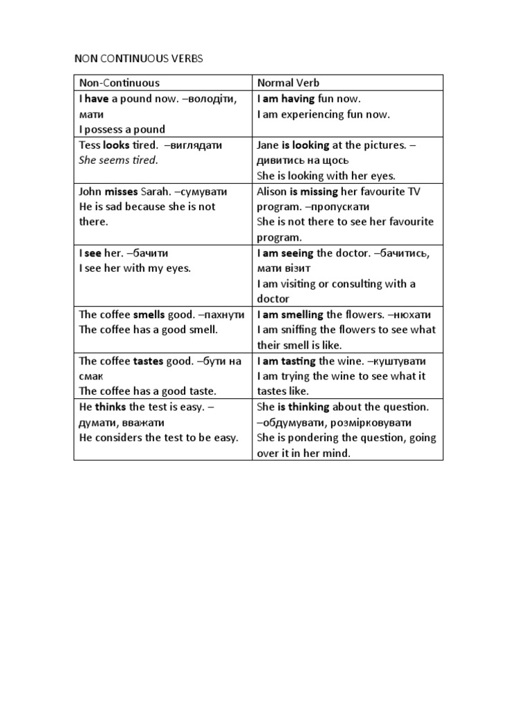 Non Continuous Verbs | PDF