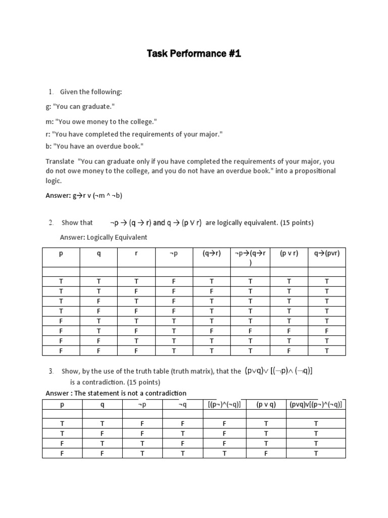 Math TP | PDF