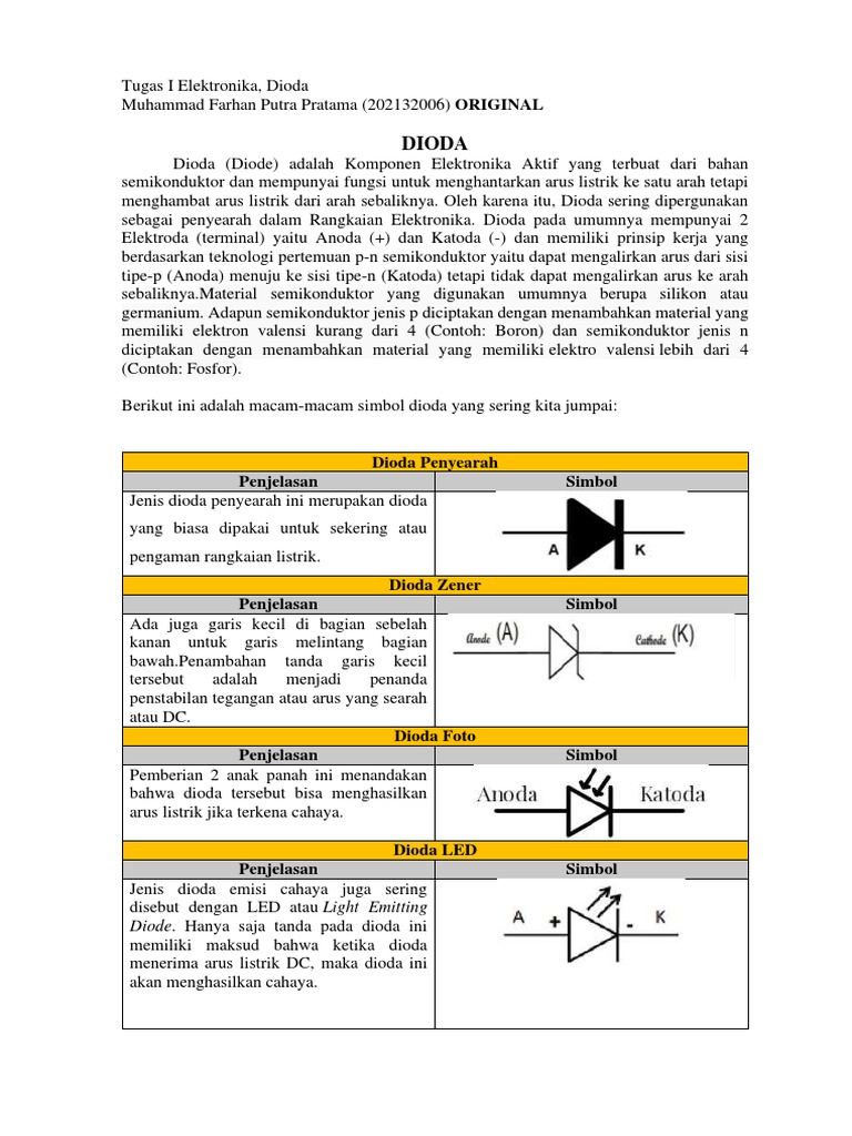 Dioda: Dioda Penyearah Penjelasan Simbol | PDF