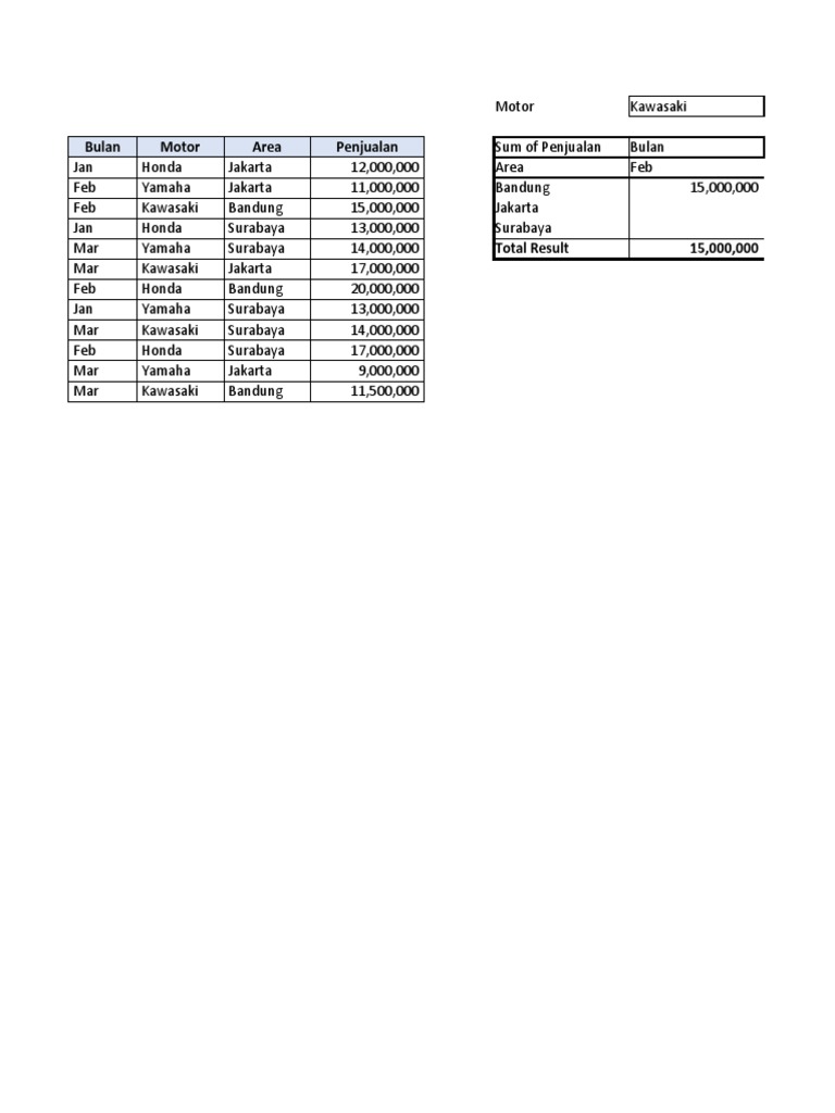 pivot-table-file-latihan-pdf