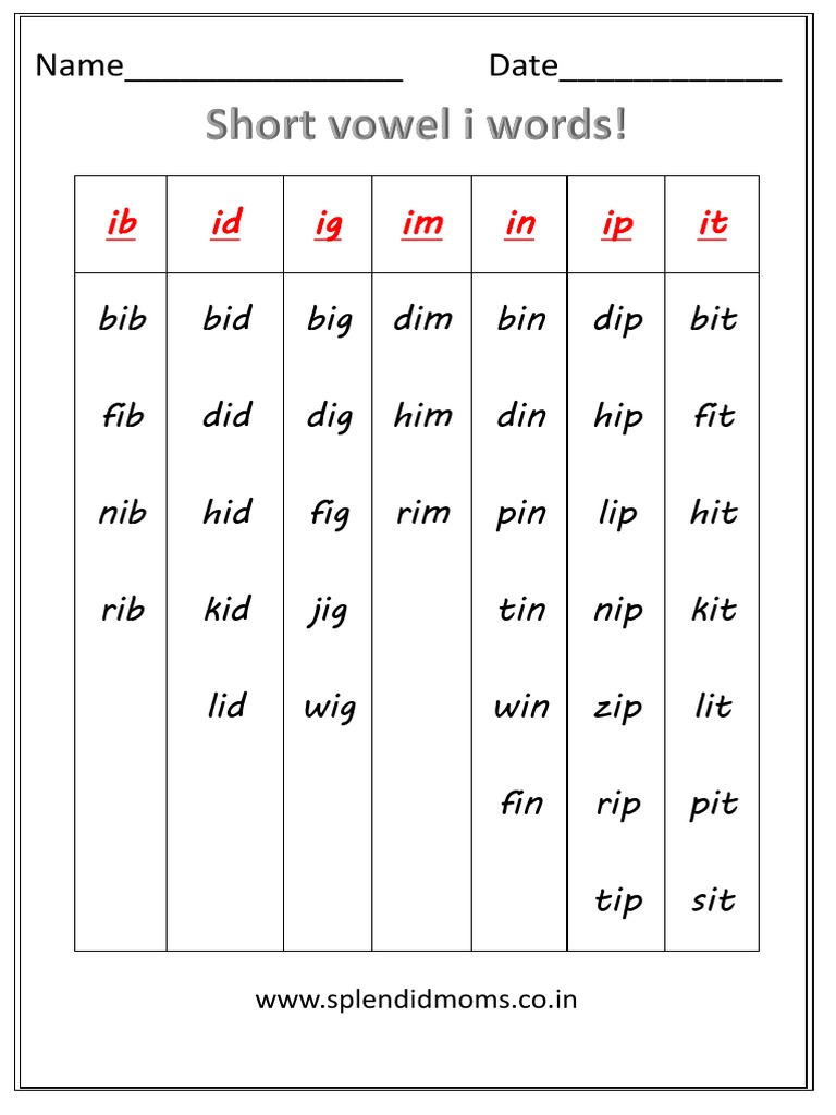 Vowel I CVC Words - 1 | PDF