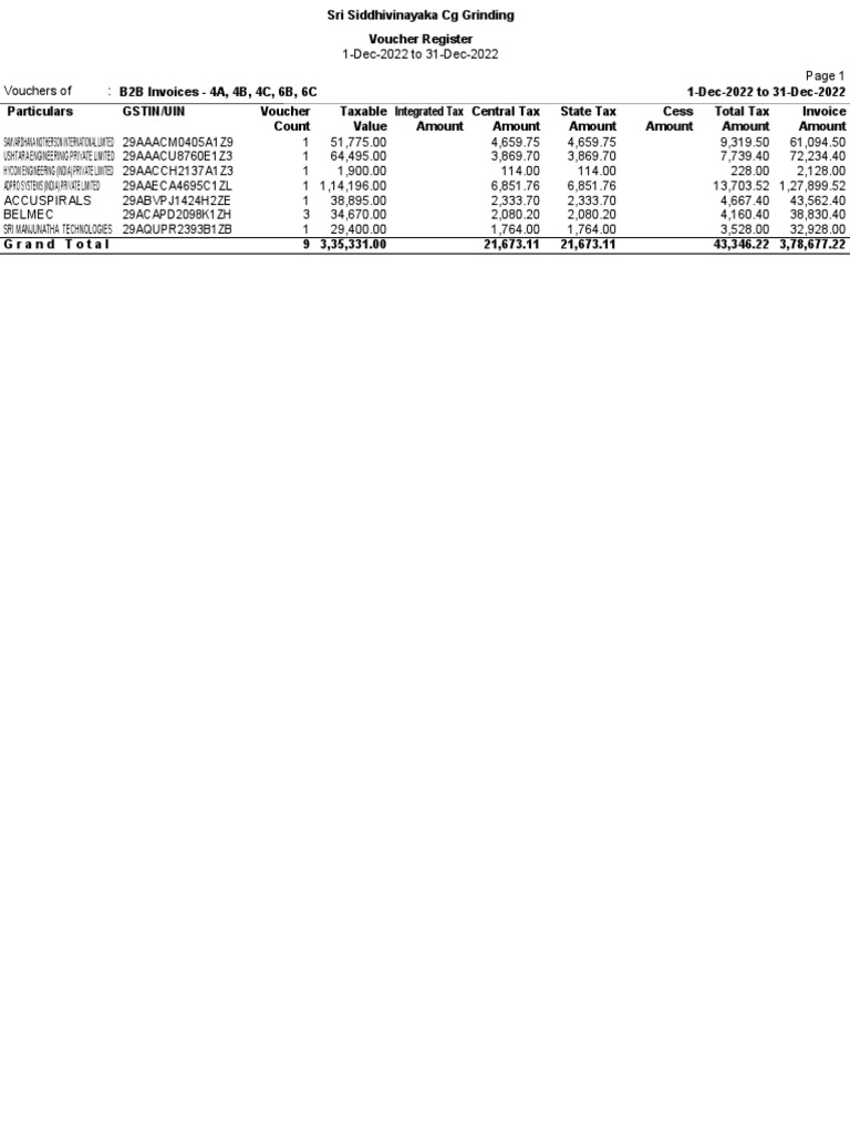 Dec Debtor List | PDF