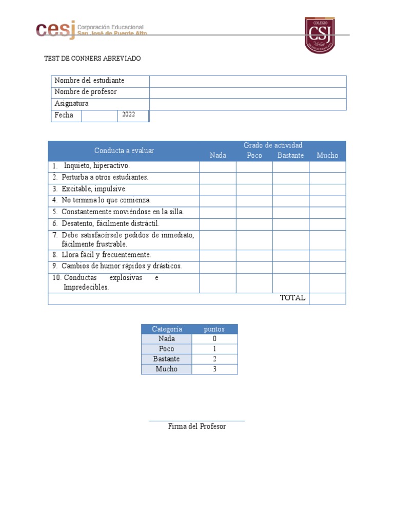 Test de Conners Abreviado | PDF