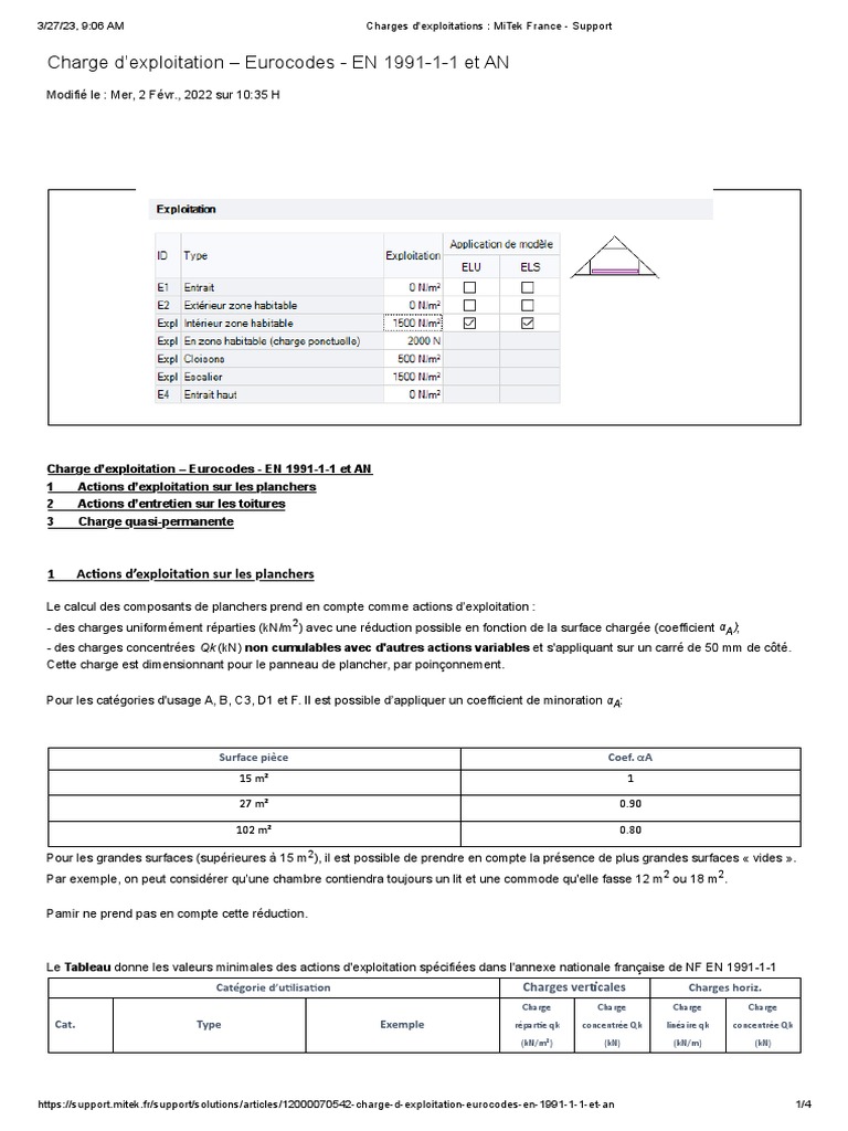 Charge D'exploitation - Eurocodes - EN 1991-1-1 Et AN: 1 Ac Ons D ...