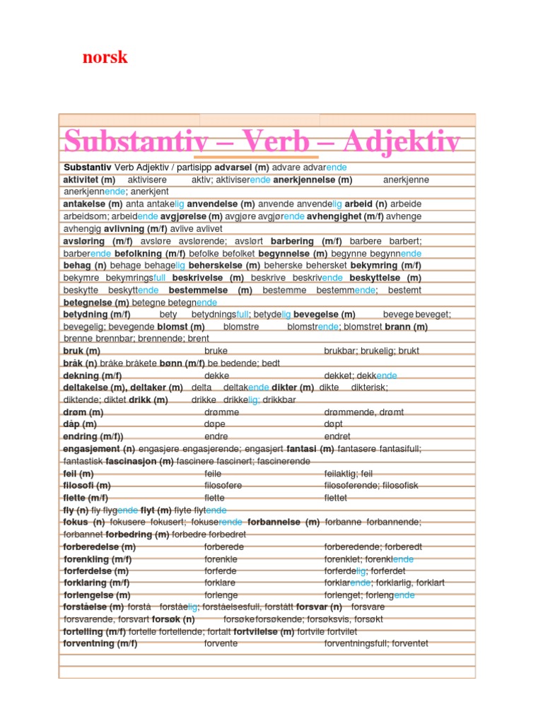 258346543-Substantiv-Verb-Adjektiv 2 | PDF