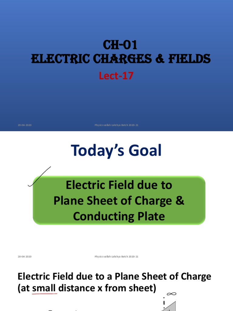 Electric Field: Plane Sheets & Conductors | PDF | Electric Field ...