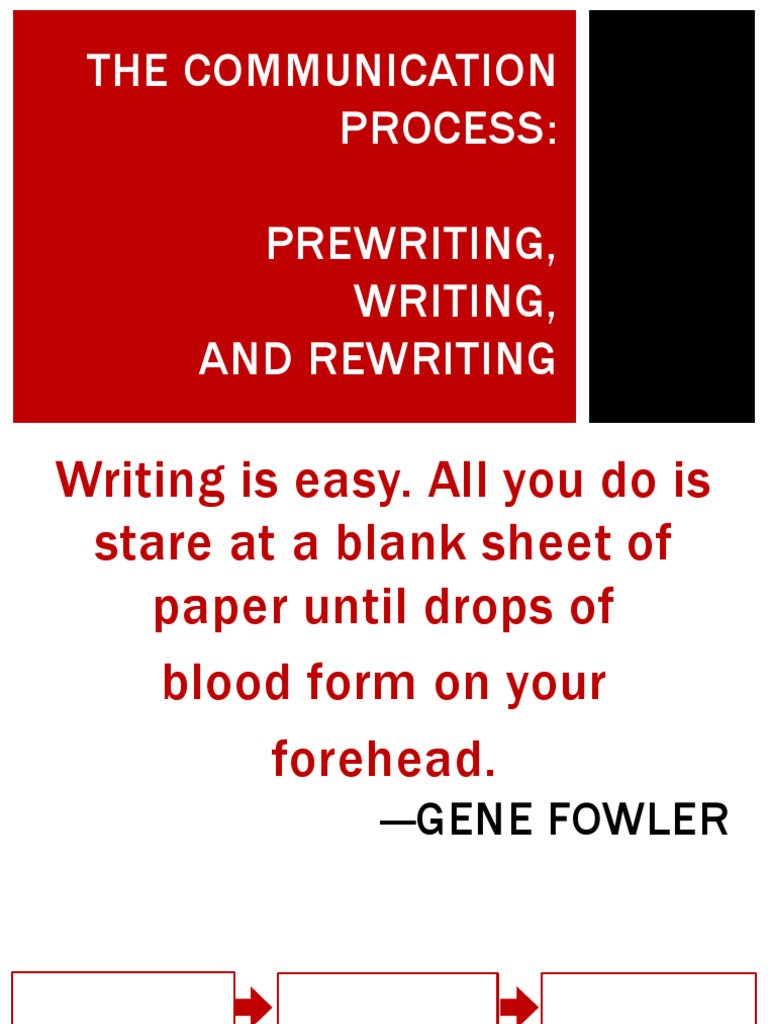 BRW 5 The Writing Process | PDF | Communication | Cognitive Science