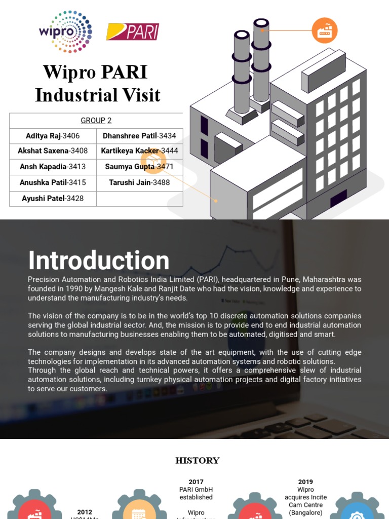 Wipro PARI Industrial Visit Report: Ensuring Quality Through Continuous ...