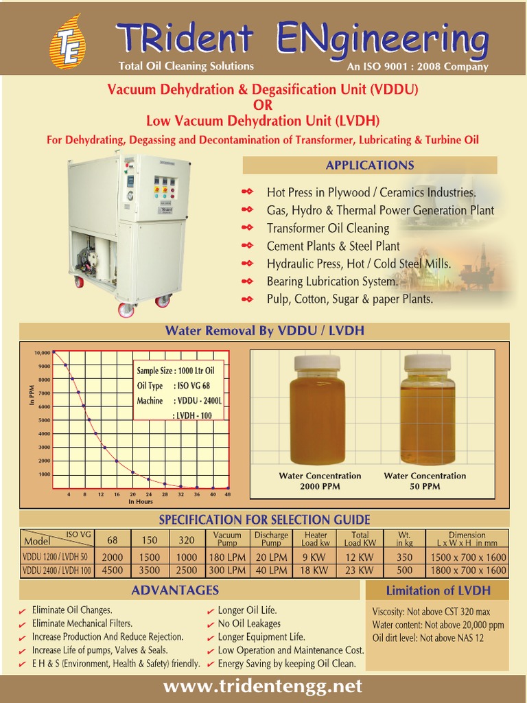 LVDH Machine | PDF