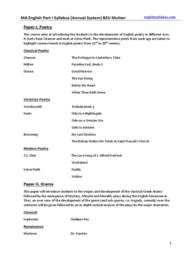 MA English Part I Syllabus Overview | PDF | Linguistics | Phonology