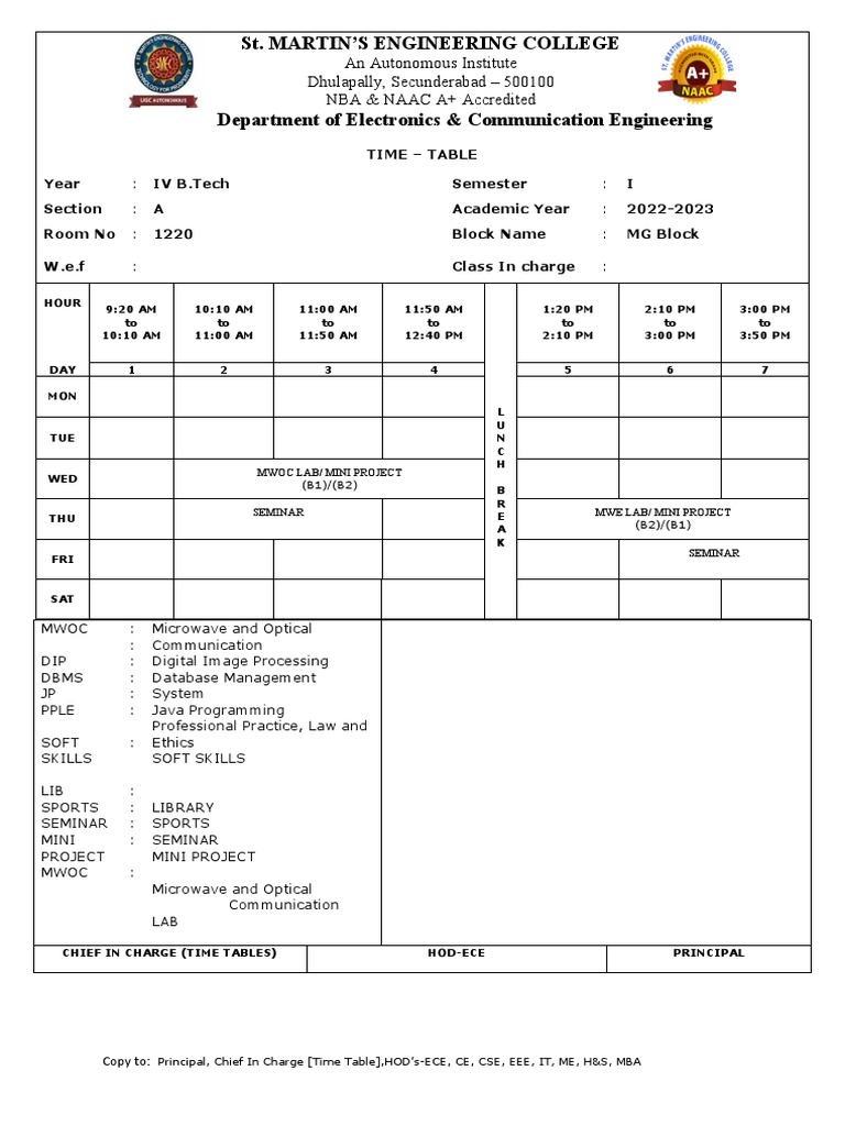 St. Martin'S Engineering College: An Autonomous Institute Dhulapally ...