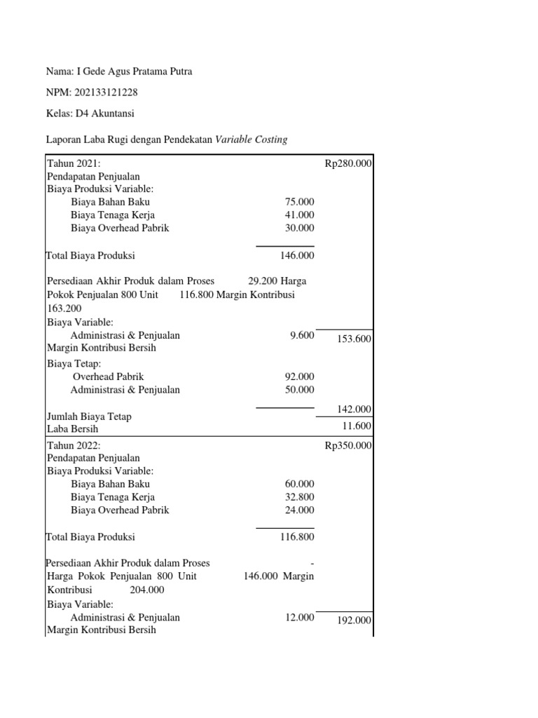 228 - I Gede Agus Pratama Putra - Tugas Mingggu 14 | PDF