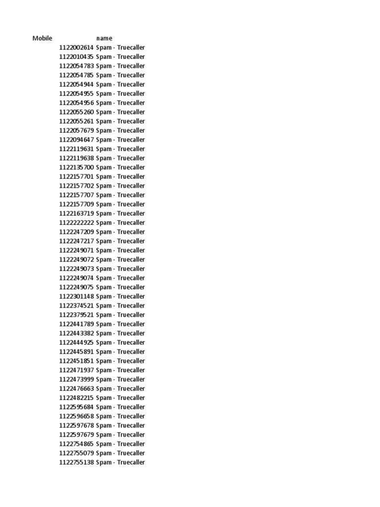 Truecaller Spam Number List | PDF