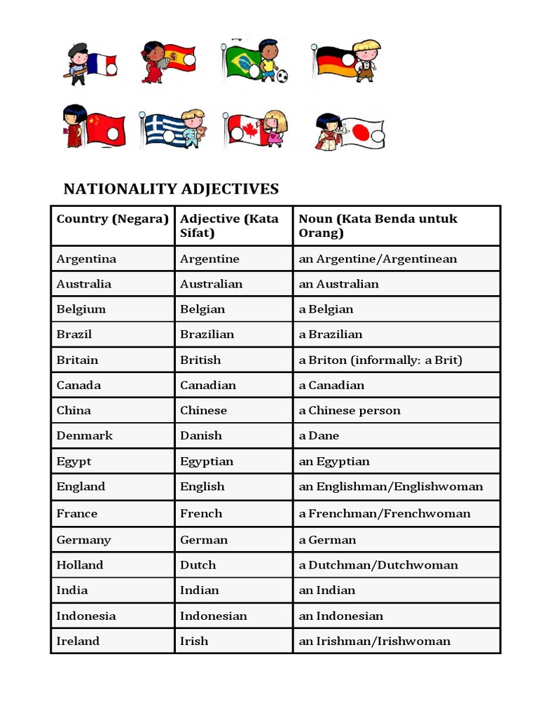 Nationality Adjectives | PDF
