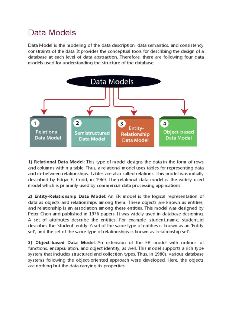 Data Models | PDF
