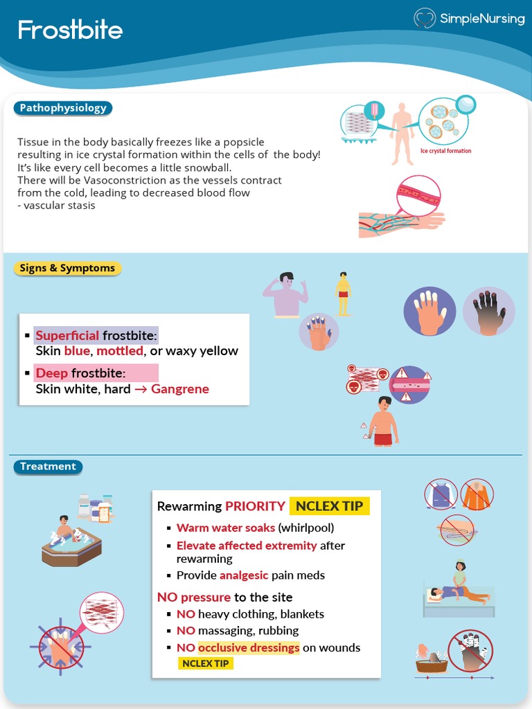 Frostbite A Nursing Review | PDF
