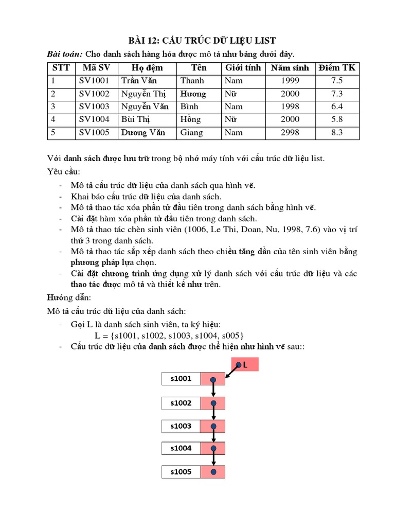 Bai 12 CAU TRUC DU LIEU List | PDF